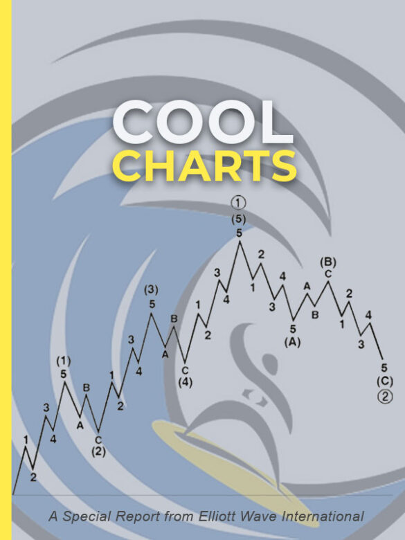 Cool Charts Highlight Report - Elliott Wave International
