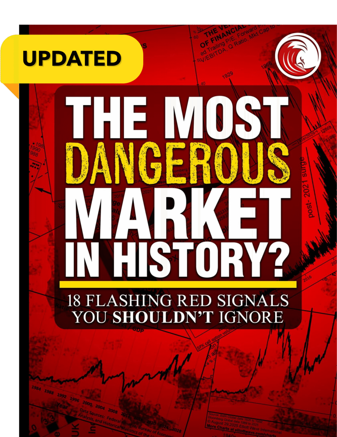 Most Dangerous Market in History - 18 Flashing Red Charts - Elliott ...